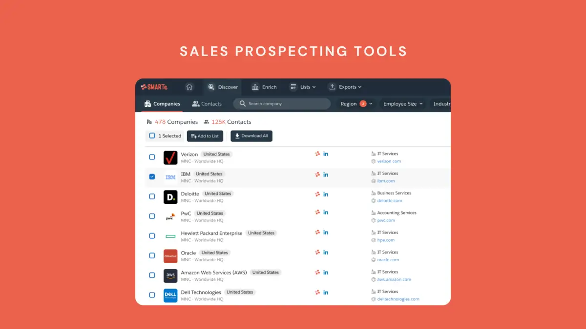 Sales Prospecting Tools: Best 30 in 2023